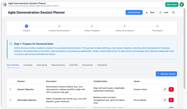 Free Agile Demonstration Session Planner - Visual Paradigm AI