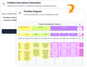 AI Development Plan Generator - Visual Paradigm AI