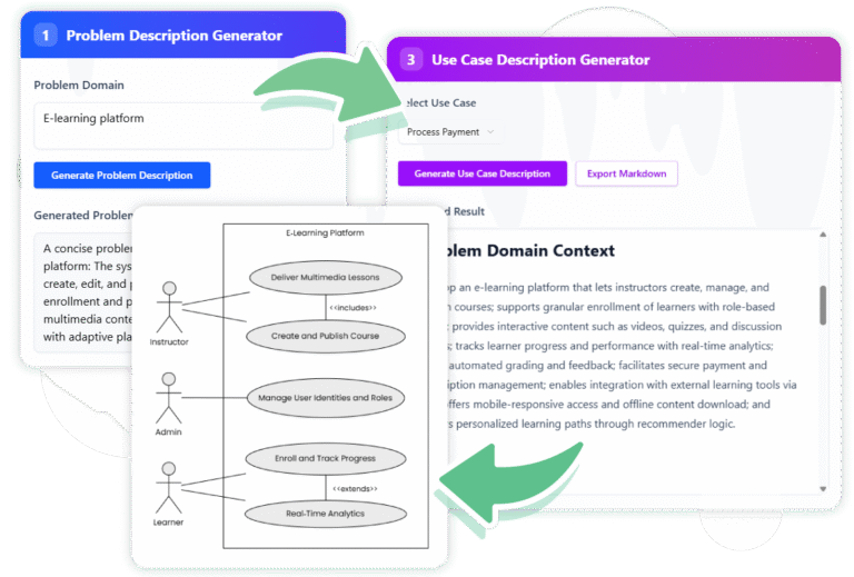 Free AI Use Case Description Generator - Visual Paradigm AI
