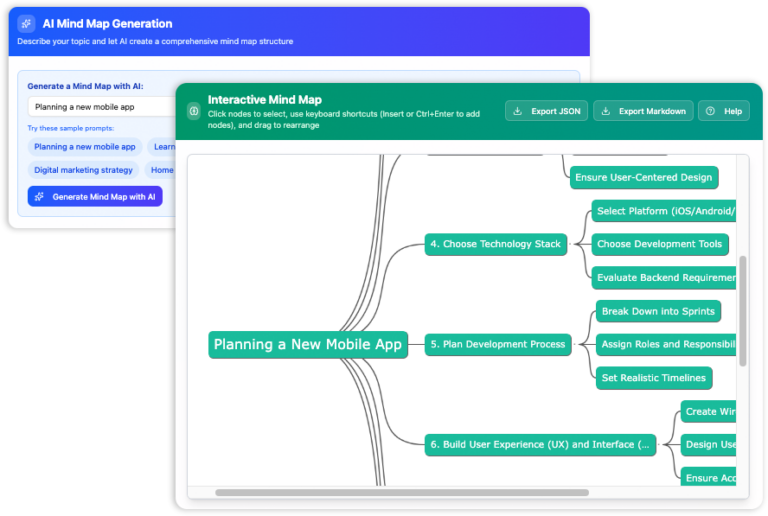 Free AI Mind Map Tool - Visual Paradigm AI