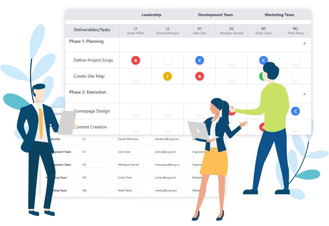 Free RACI Matrix: Define Roles & Clarify Project Responsibilities