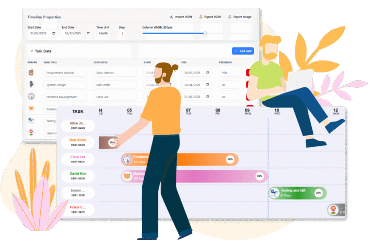 Free Gantt Chart Builder: Visual Planning & Instant Code Generation