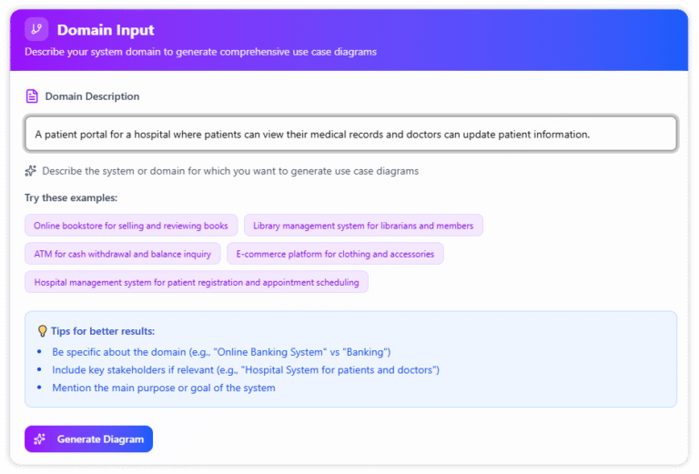 Use Case Diagram Example: Healthcare Patient Portal - Visual Paradigm AI