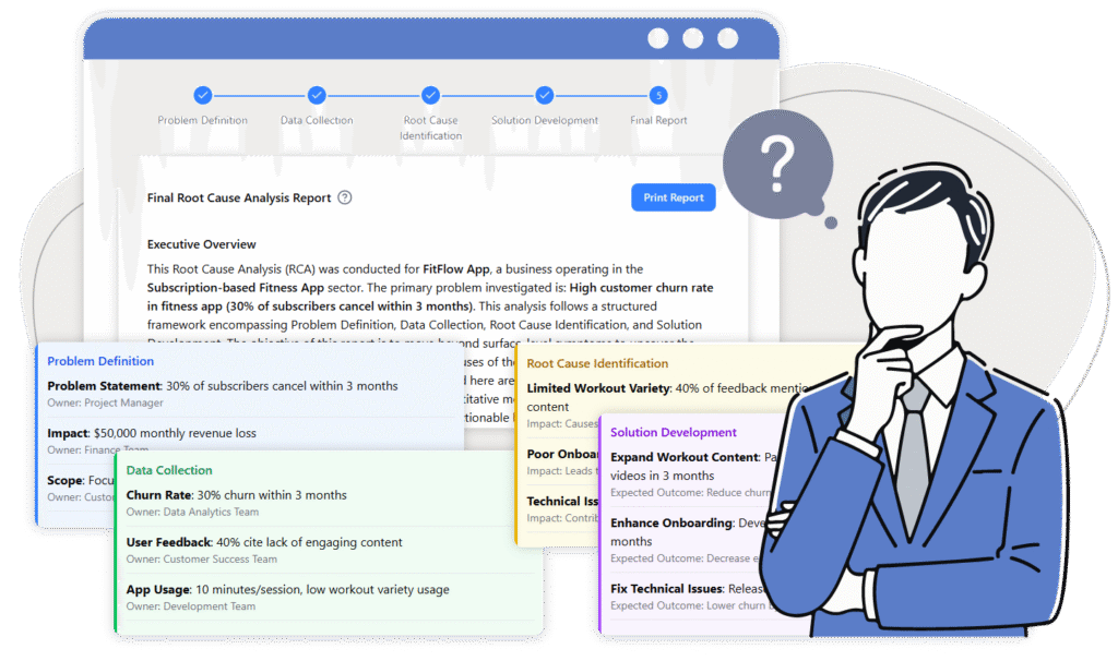 Root Cause Analysis (RCA) Tool | Visual Paradigm Online