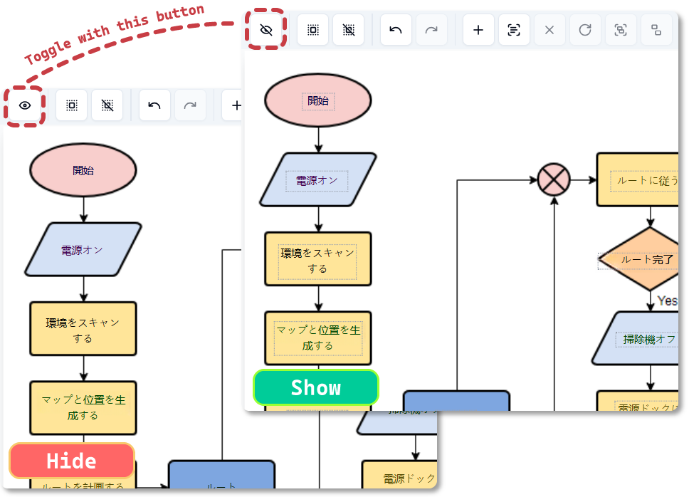 Show or Hide Text Block Borders - Visual Control for Text