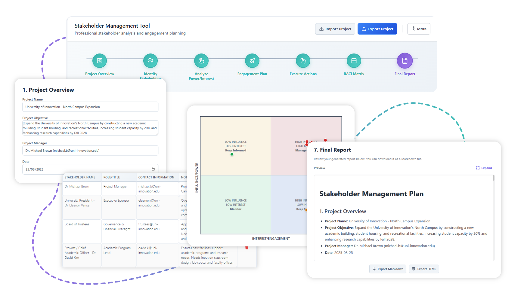 Free Stakeholder Management Tool | Professional Analysis & Planning with AI