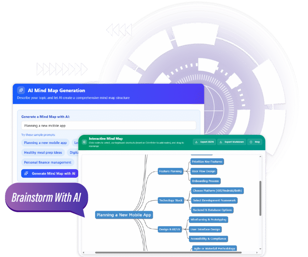Free AI Mind Map Tool - Visual Paradigm AI