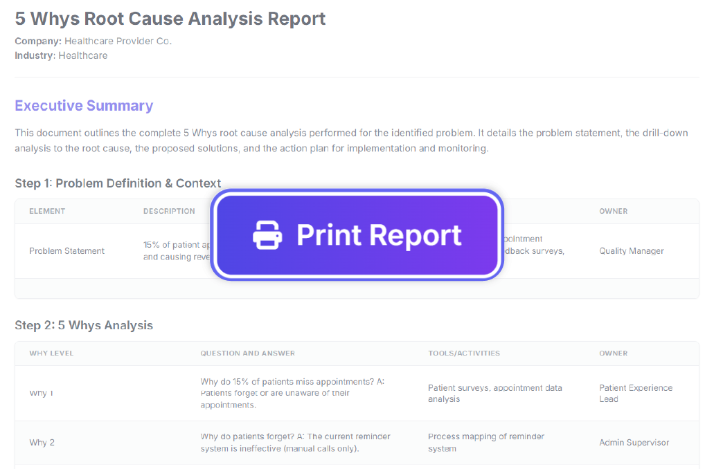 Free AI-Powered 5 Whys Root Cause Analysis Tool for Effective Problem ...
