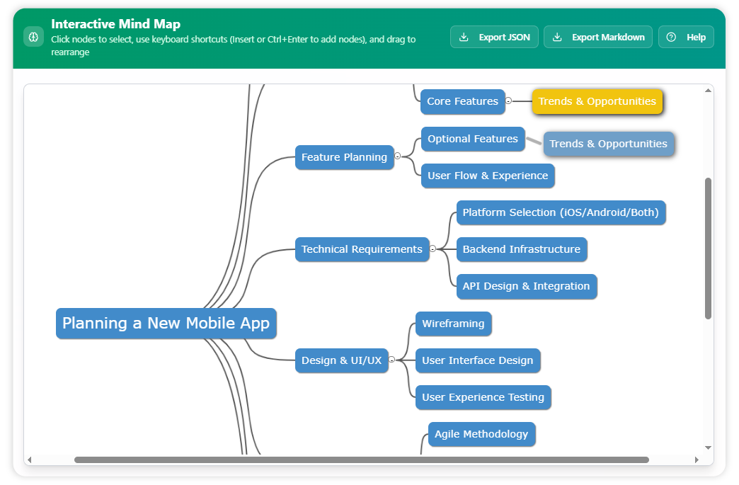 Free AI Mind Map Tool - Visual Paradigm AI