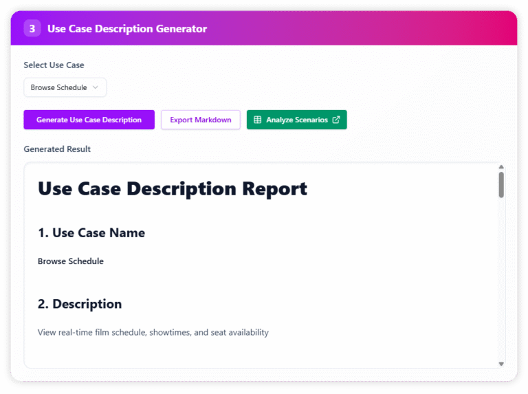 AI-Generated Use Case Description: Cinema Ticket Booking System ...