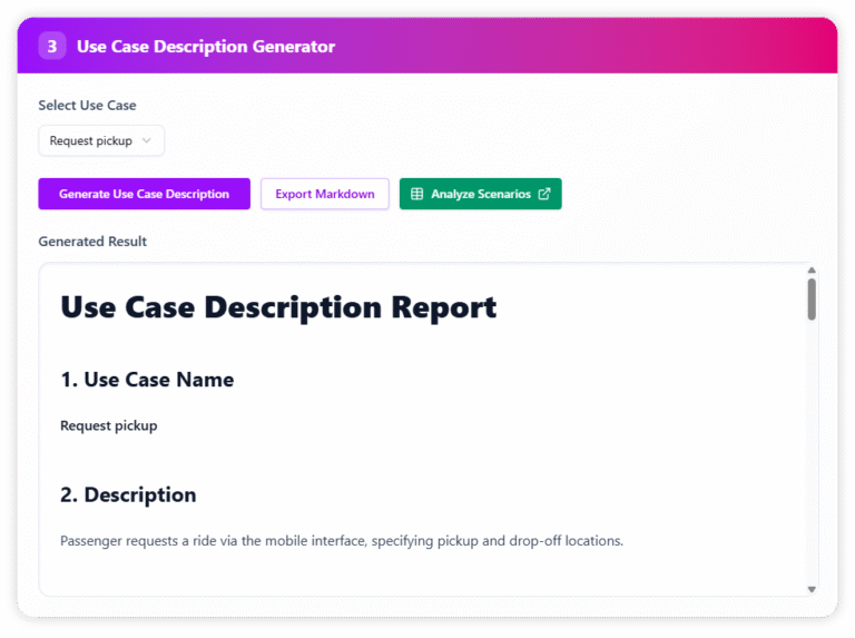 AI-Generated Use Case Description: Ride-Hailing App Example - Visual ...