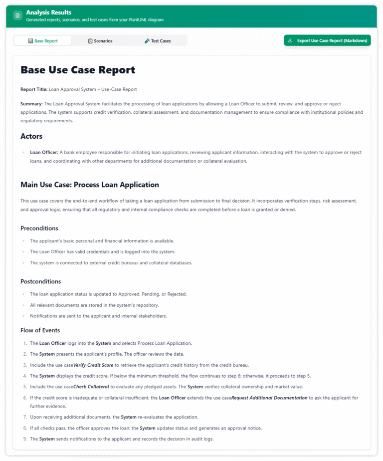 Base Use Case Diagram Example: Loan Application - Visual Paradigm AI