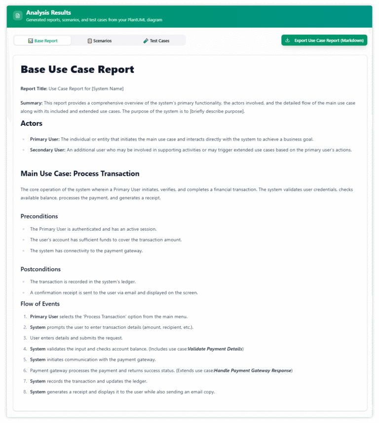 Base Use Case Diagram Example: E-commerce - Visual Paradigm AI