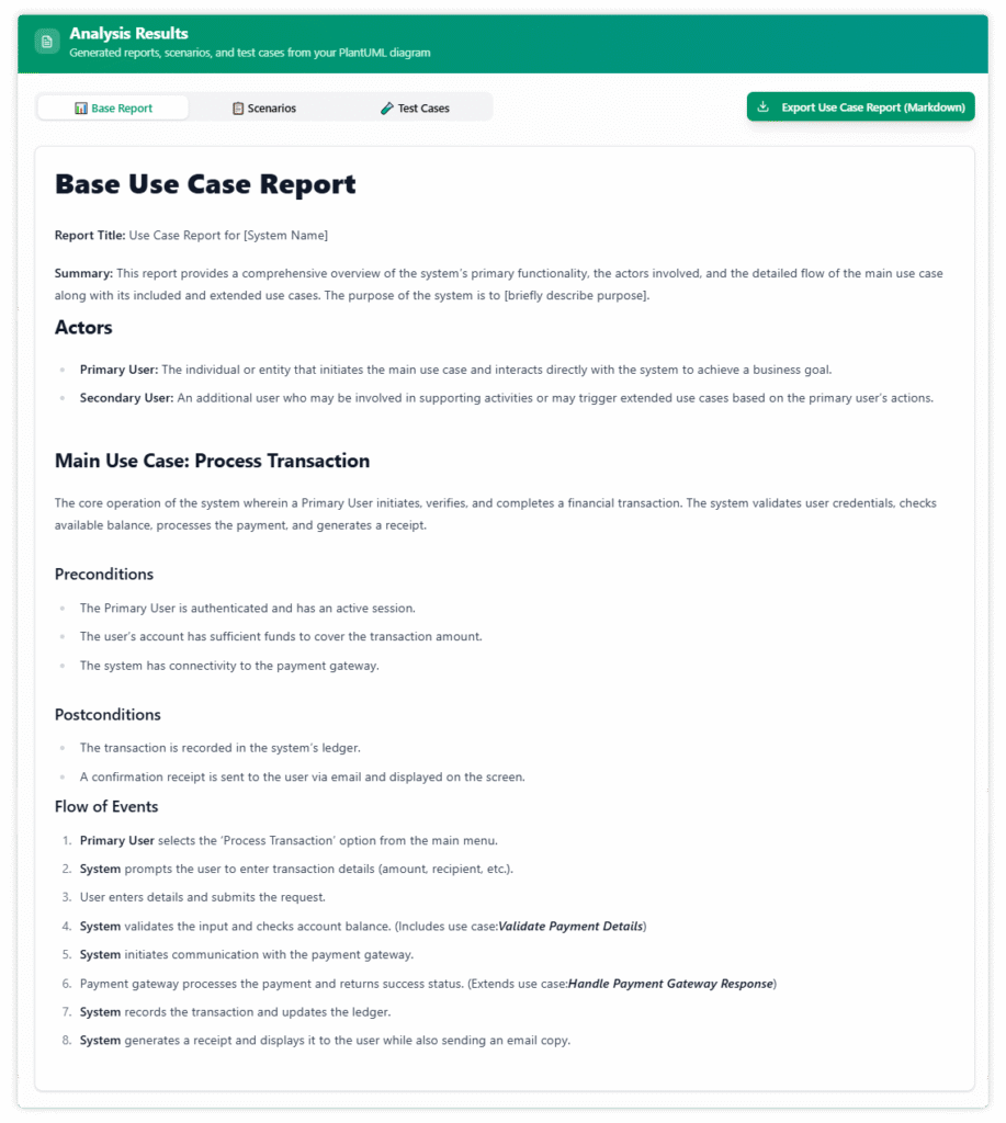 Base Use Case Diagram Example: E-commerce - Visual Paradigm AI