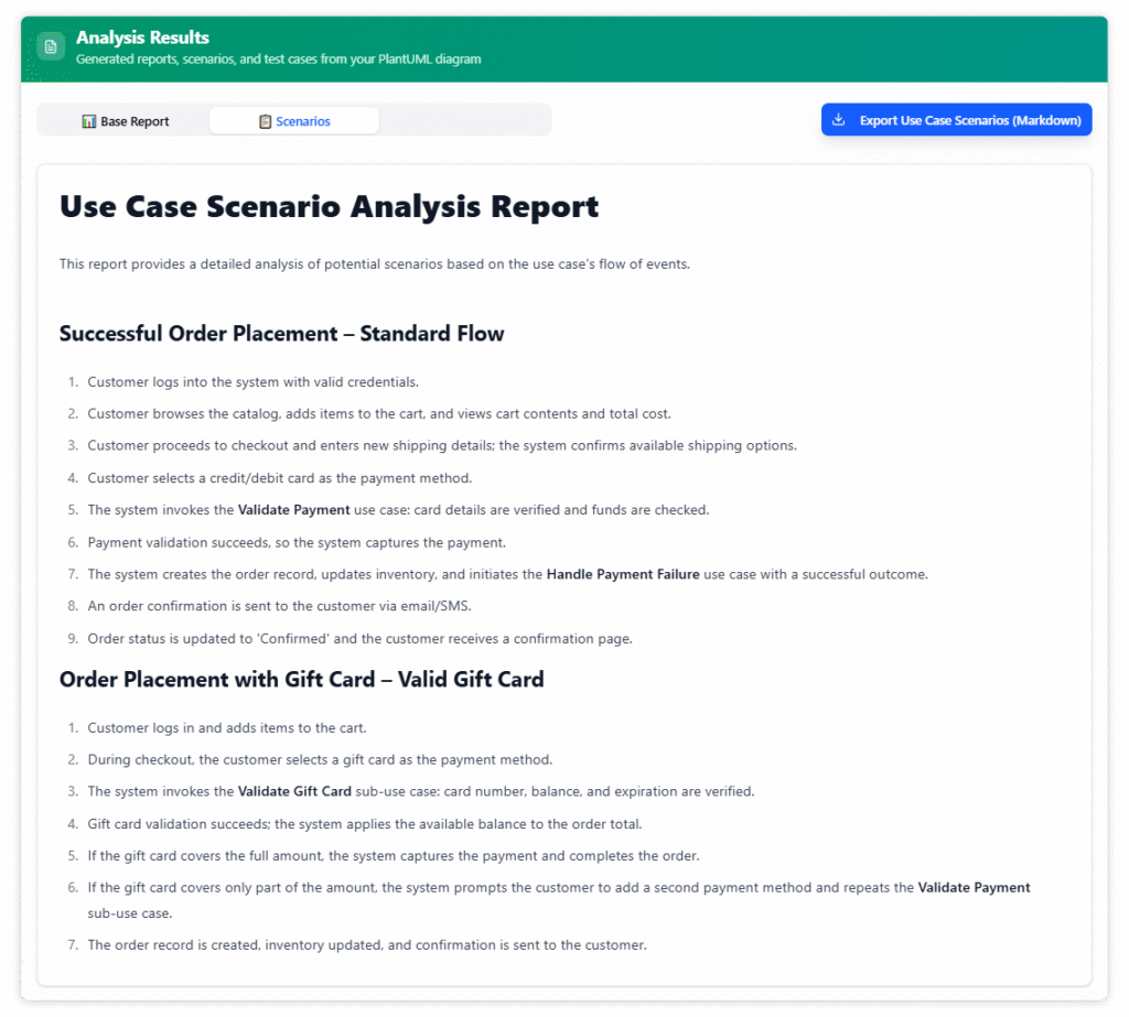 Base Use Case Diagram Example: Transport - Visual Paradigm AI