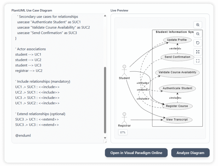 Update Profile Use Case Example for Student Information System with ...