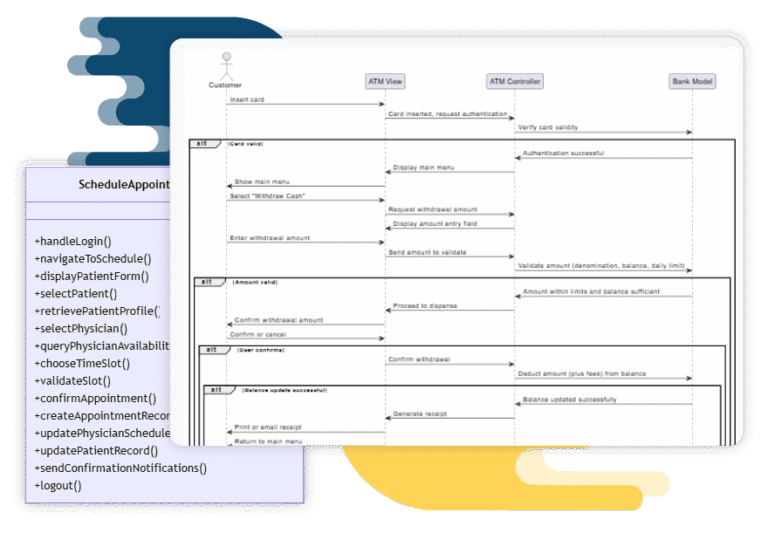 Schedule Appointment Example | AI MVC System Architecture Generator - Visual Paradigm AI