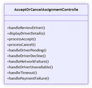 Learn More About Controller Class Diagram | Beginner’s Guide to MVC ...