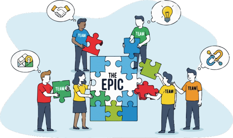Agile Backlog Refinement: Cross-Team Epic Coordination Case Study ...
