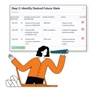 SWOT vs. Gap Analysis: What's the Difference? - Visual Paradigm AI