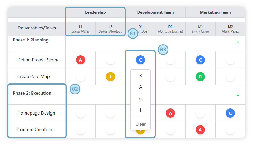 RACI Matrix Tool – Define Roles, Assign Responsibilities, and Manage ...