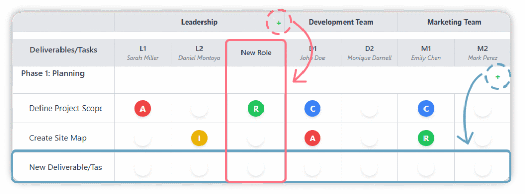 RACI Matrix Tool – Define Roles, Assign Responsibilities, and Manage ...