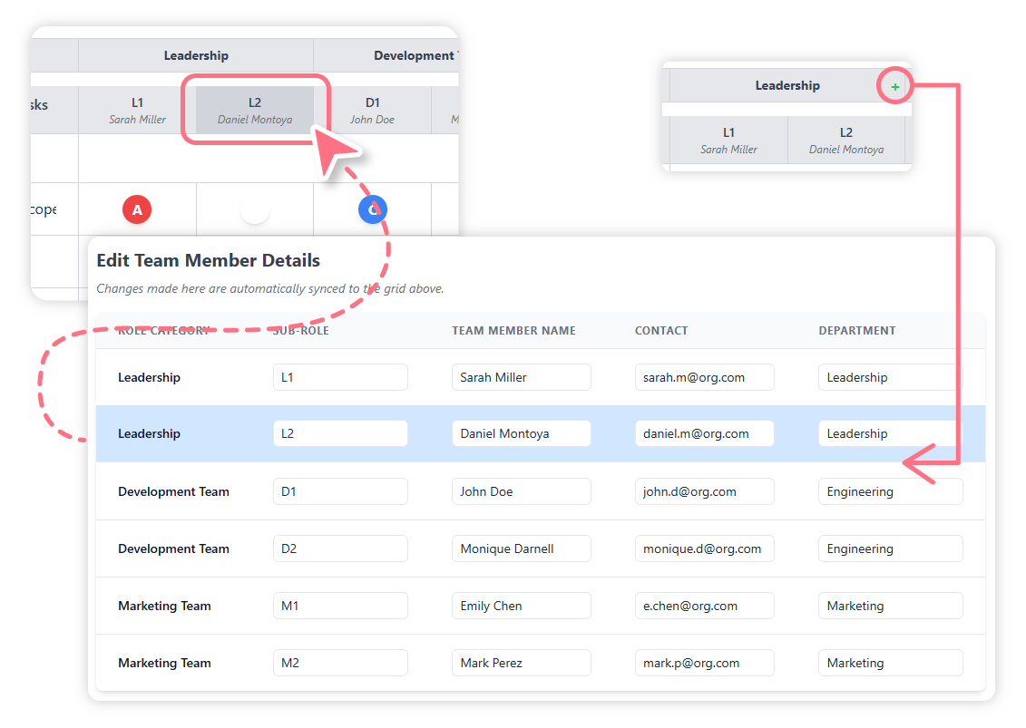 RACI Matrix Tool – Define Roles, Assign Responsibilities, and Manage ...