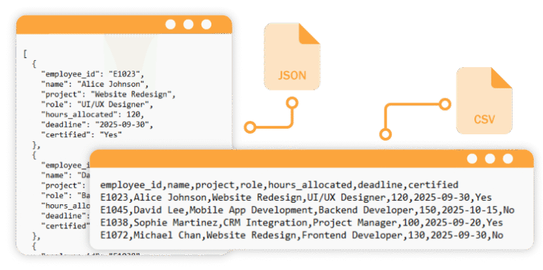 Beyond JSON | The Power of Data Format Conversion - Visual Paradigm AI