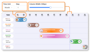 Free Gantt Chart Builder: Visual Planning & Instant Code Generation